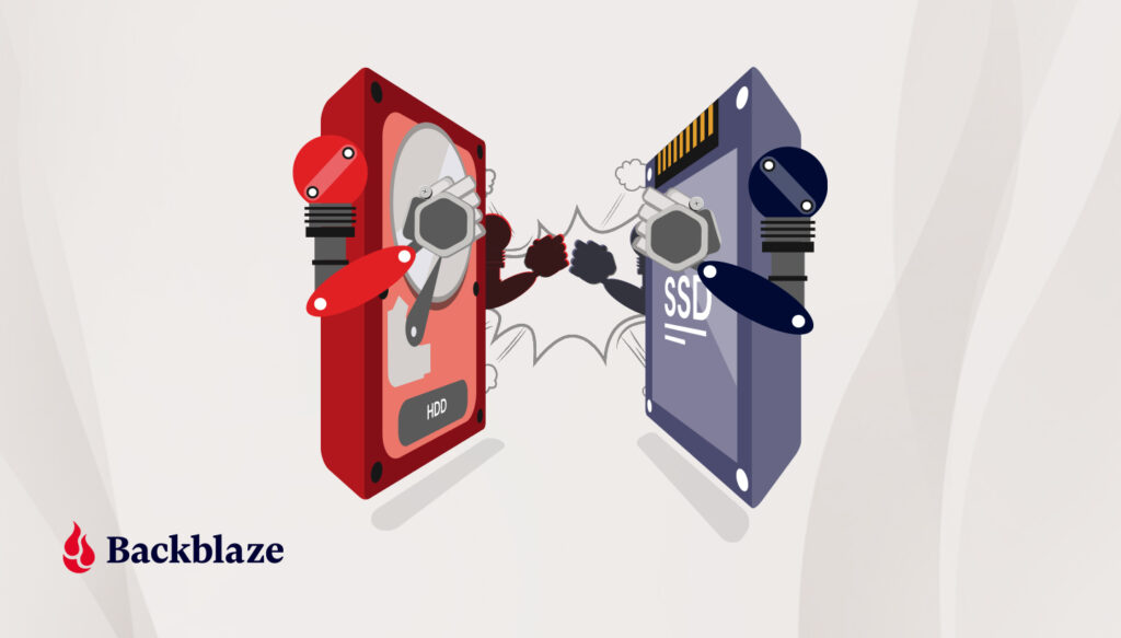 Nvme Ssd With Dram Cache List: The Ultimate Guide!