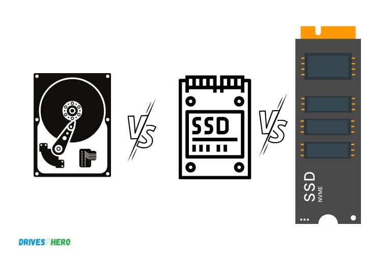 Nvme Vs Sata Ssd Power Consumption Which One Is Better Nvme Vs Sata Ssd Power Consumption Which One Is Better