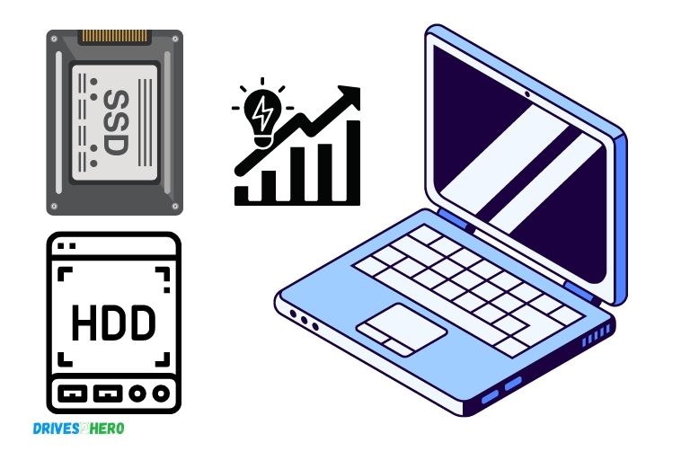 What Size Ssd Do I Need For My Laptop 