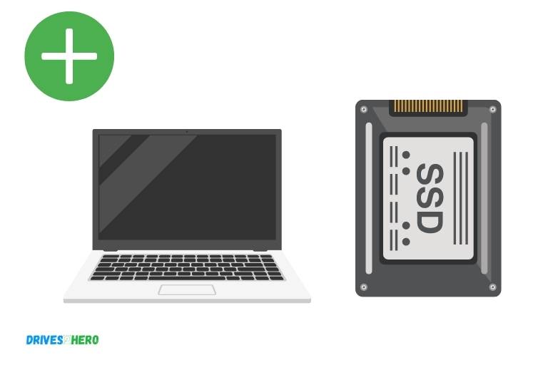 What Size Ssd Do I Need For My Laptop 