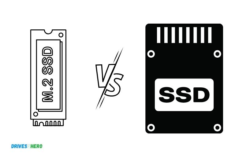 What Size Ssd For Laptop Expert Guide