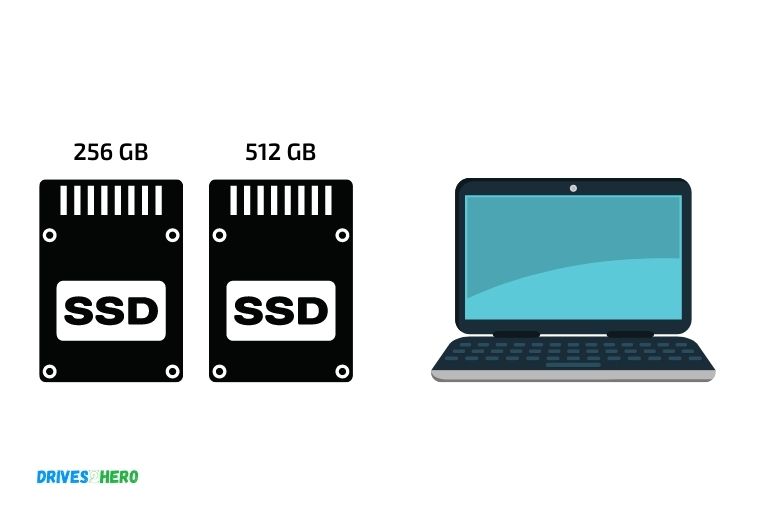 256 Vs 512 Ssd Laptop Which One Better 