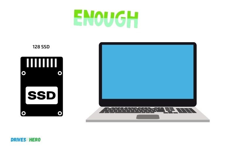 Is 128 Ssd Enough For Laptop Yes 