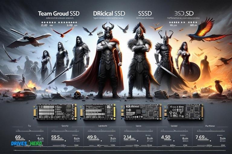 Team Group Vs Crucial Ssd Which One Is Better Team Group Vs Crucial Ssd Which One Is Better