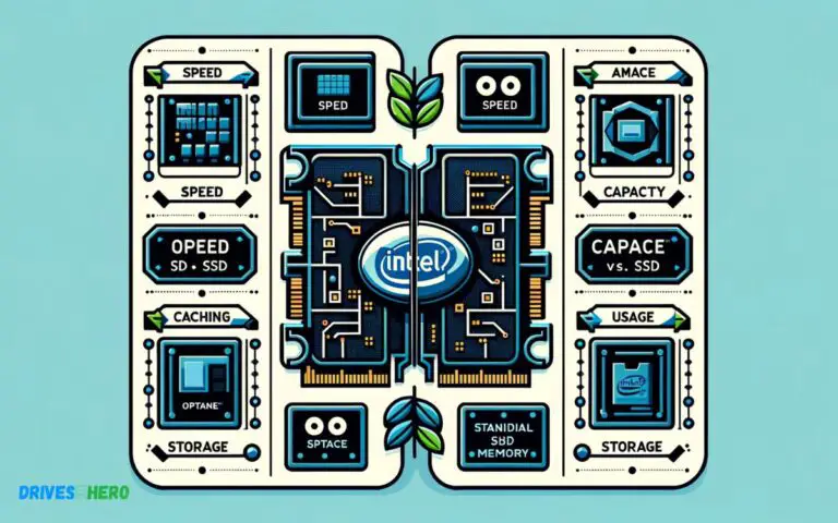 Do I Need Intel Rapid Storage Technology With Ssd? No!